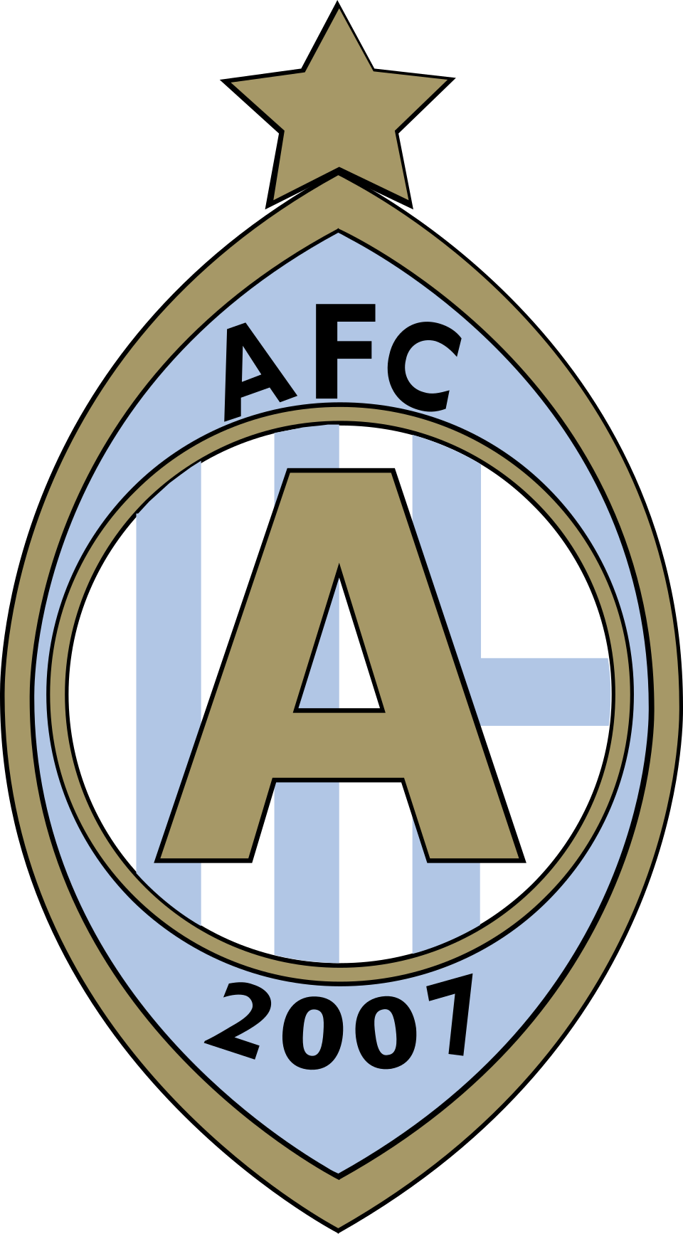 Assyriska FF | Official Website | Football from Södertälje | Assyriska FF